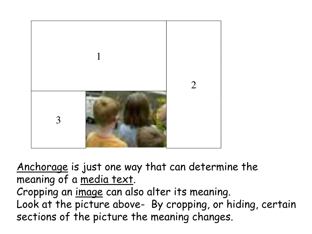 PPT - Anchorage is just one way that can determine the meaning of a ...