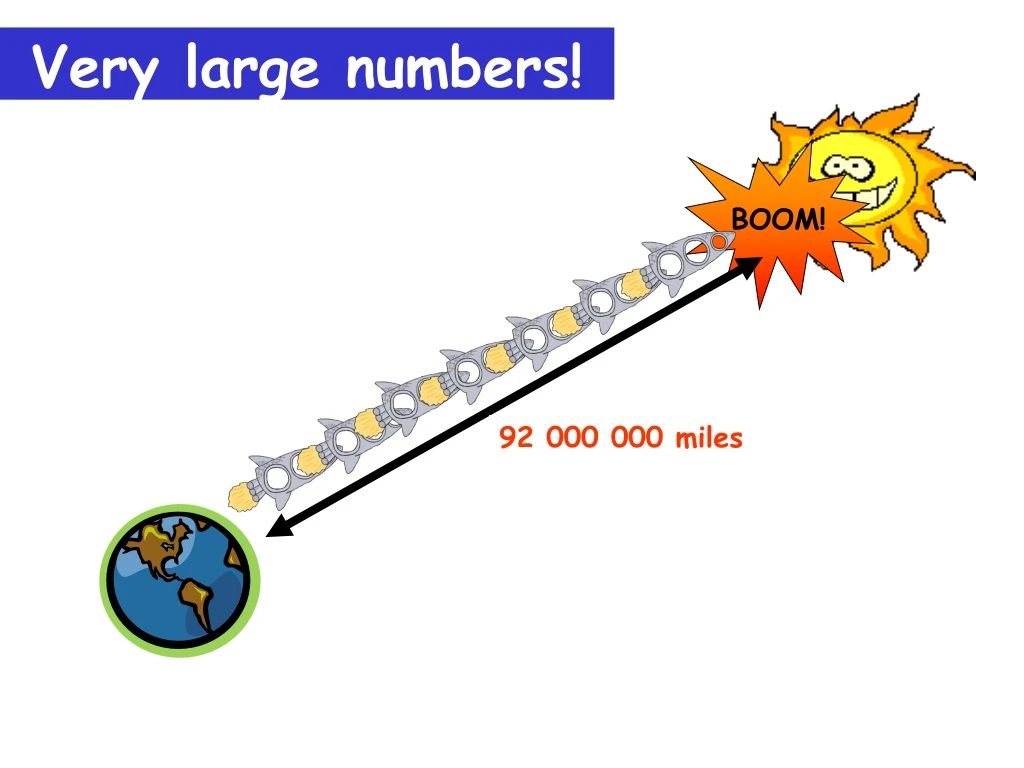 PPT - Very large numbers! PowerPoint Presentation, free download - ID ...