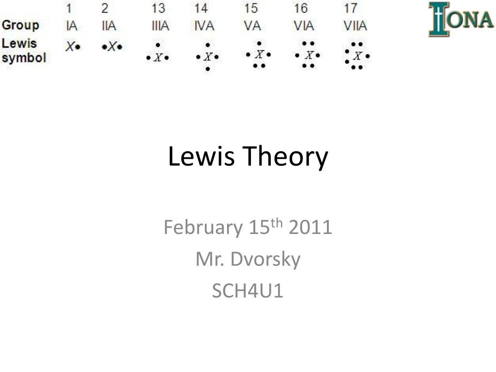 PPT - Lewis Theory PowerPoint Presentation, free download - ID:9210026