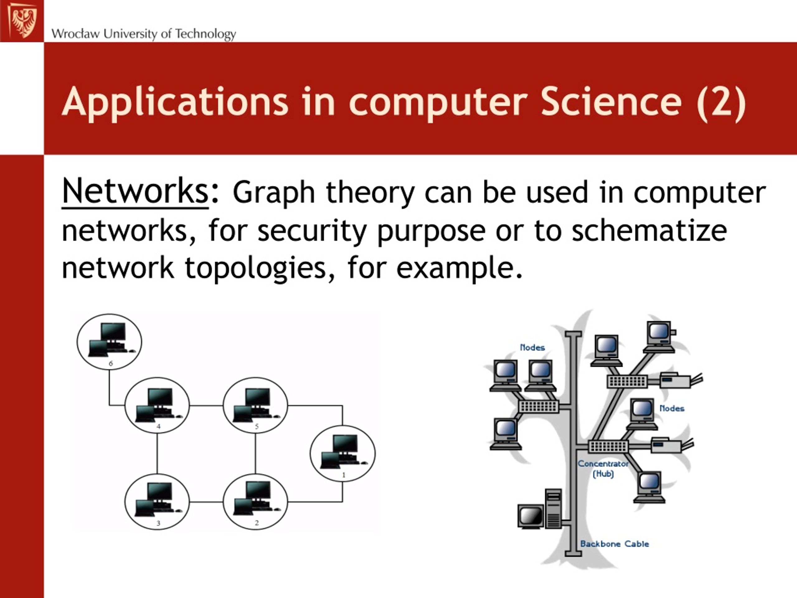 PPT Graph Theory In Computer Science PowerPoint Presentation Free