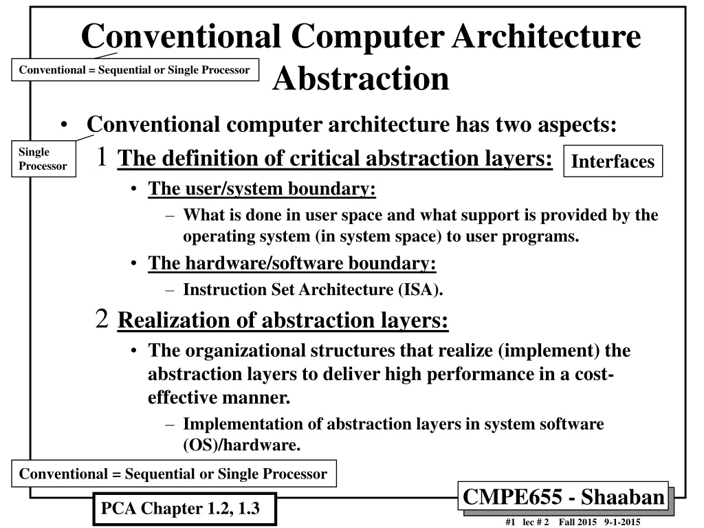 PPT - Conventional Computer Architecture Abstraction PowerPoint ...