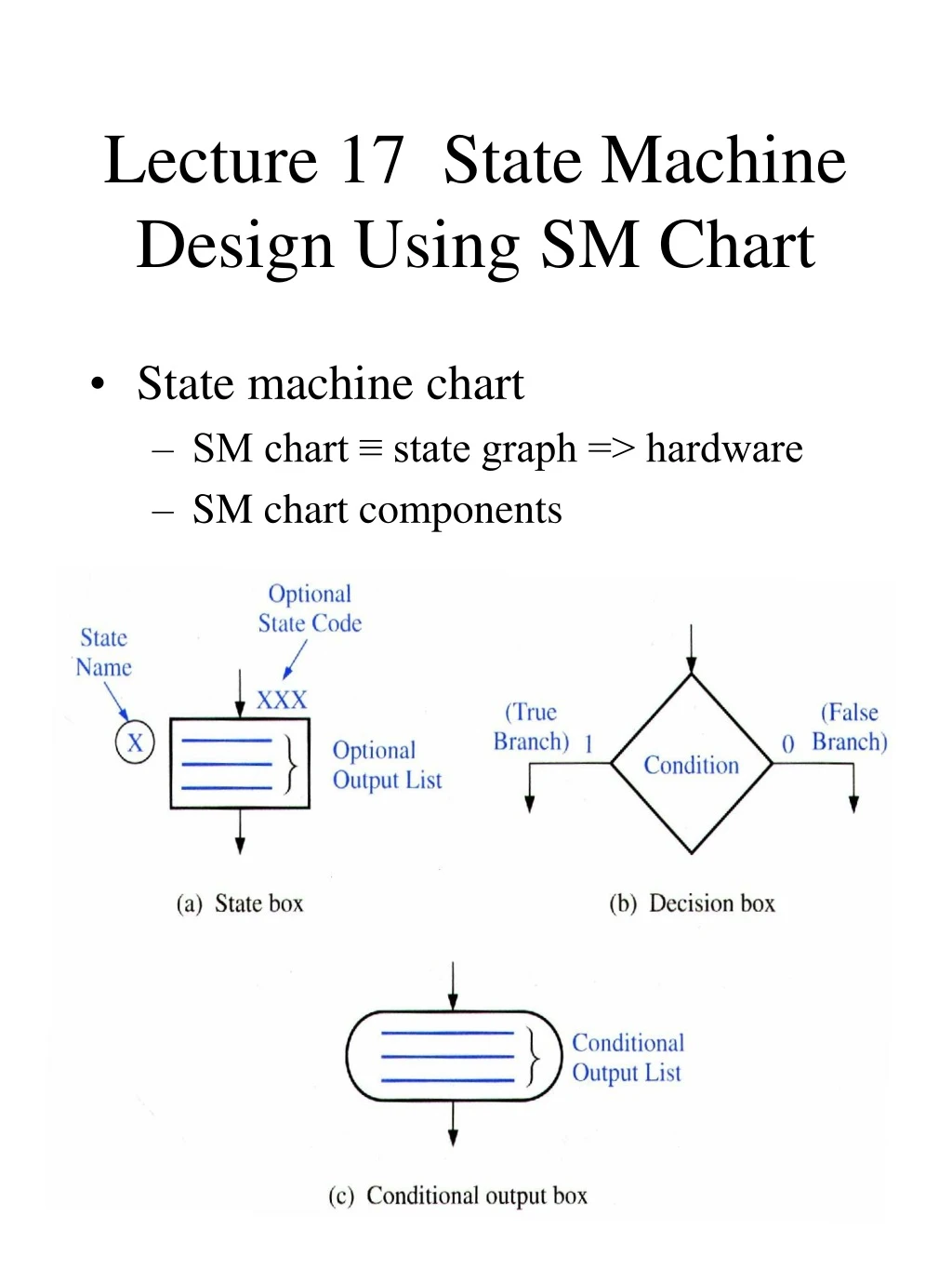 PPT - Lecture 17 State Machine Design Using SM Chart PowerPoint ...