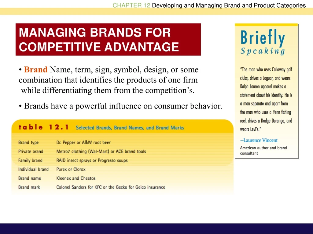 PPT - MANAGING BRANDS FOR COMPETITIVE ADVANTAGE PowerPoint Presentation ...