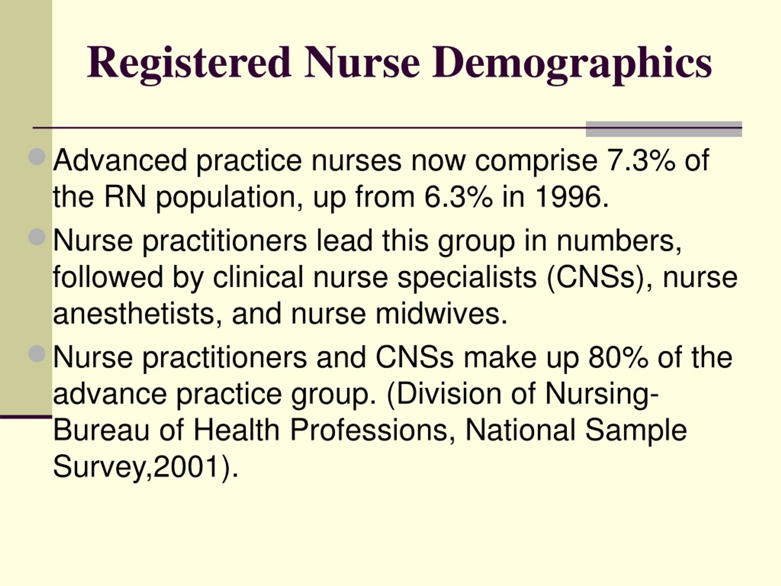 PPT - Modern Nursing Career Paths and Innovations PowerPoint ...