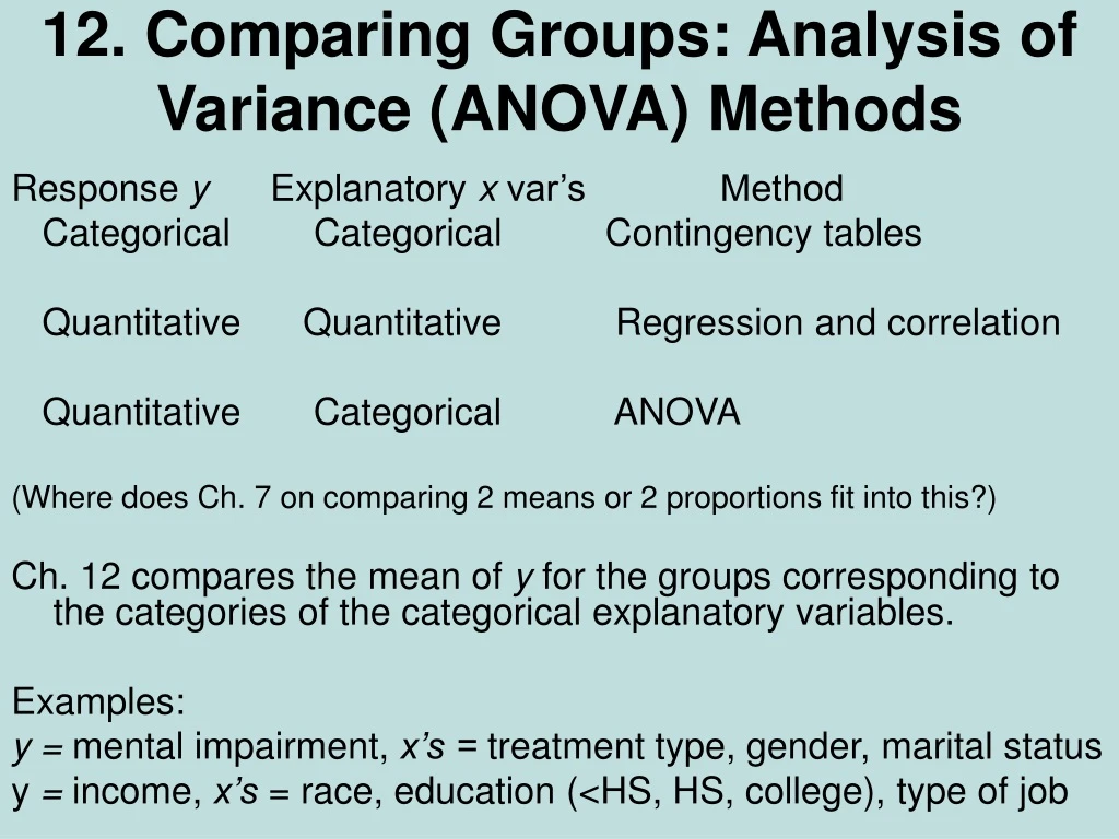 PPT - 12. Comparing Groups: Analysis of Variance (ANOVA) Methods ...