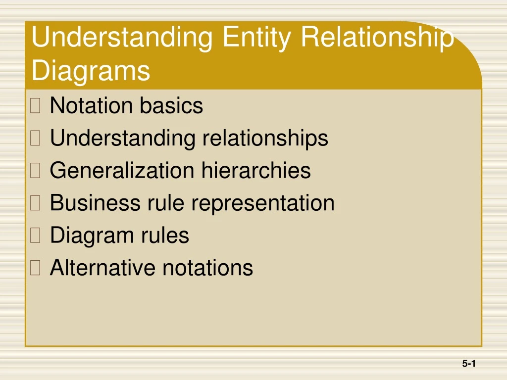 PPT - Understanding Entity Relationship Diagrams PowerPoint ... PPT - Understanding Entity Relationship Diagrams PowerPoint ...