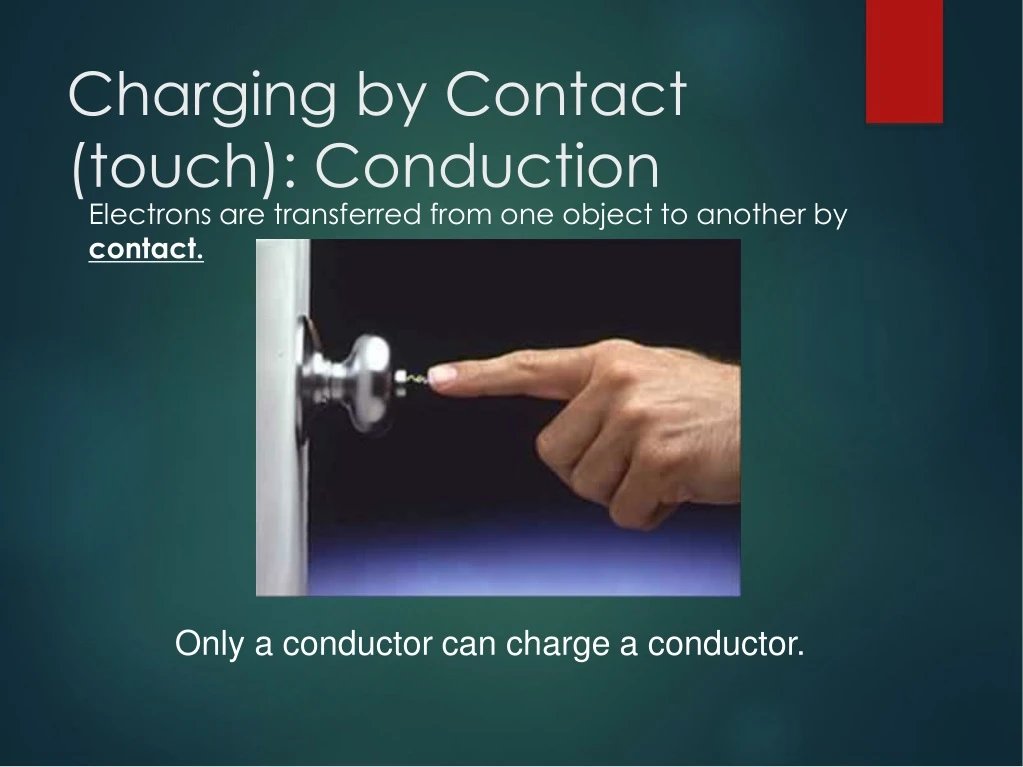 PPT - Charging by Contact (touch): Conduction PowerPoint Presentation ...