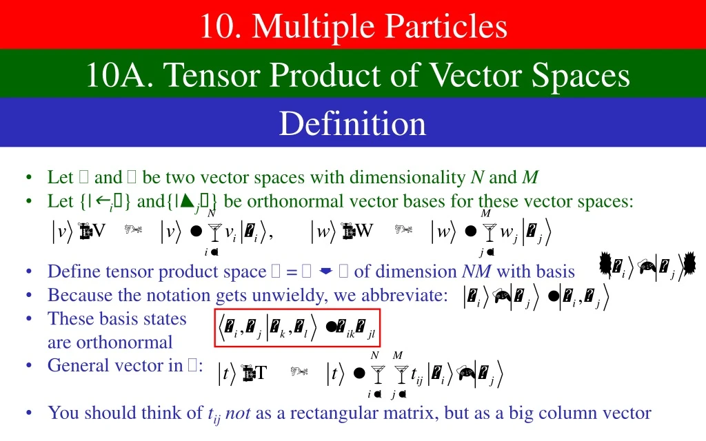 PPT - Let and be two vector spaces with dimensionality N and M ...