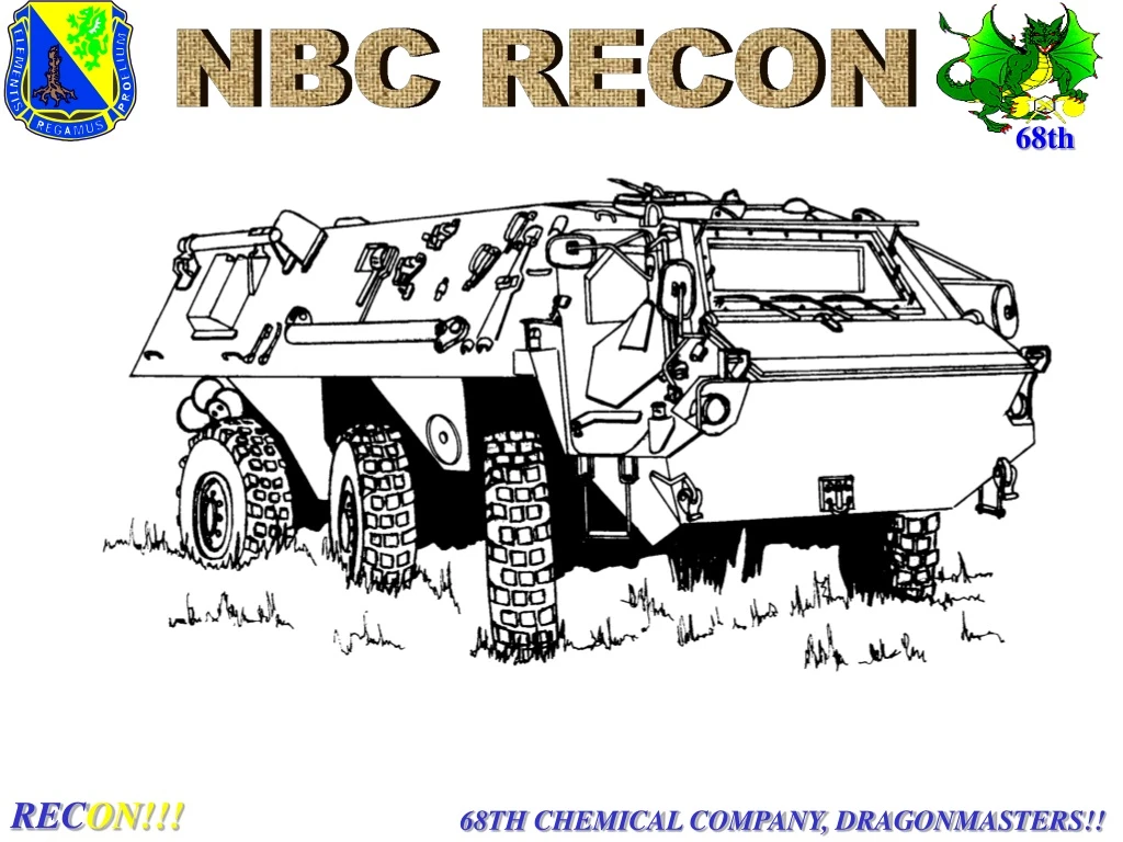 PPT - FUNDAMENTALS OF NBC RECONNAISSANCE. NBC RECON MISSIONS. M21 AREA ...