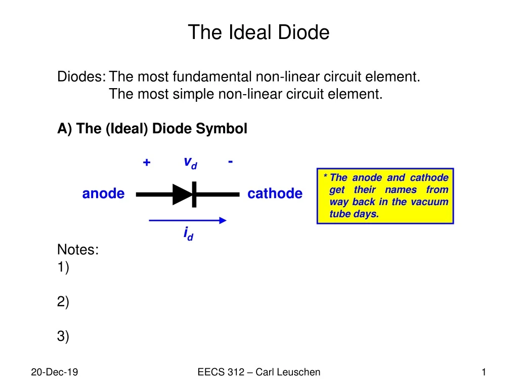 PPT - The Ideal Diode PowerPoint Presentation, free download - ID:9237565