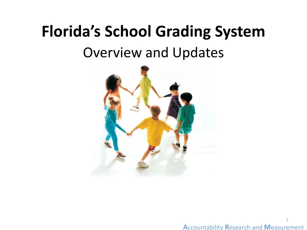 PPT - Florida’s School Grading System Overview and Updates PowerPoint ...