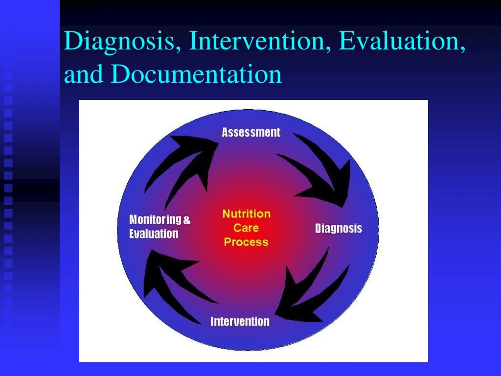 PPT - Diagnosis, Intervention, Evaluation, and Documentation PowerPoint ...