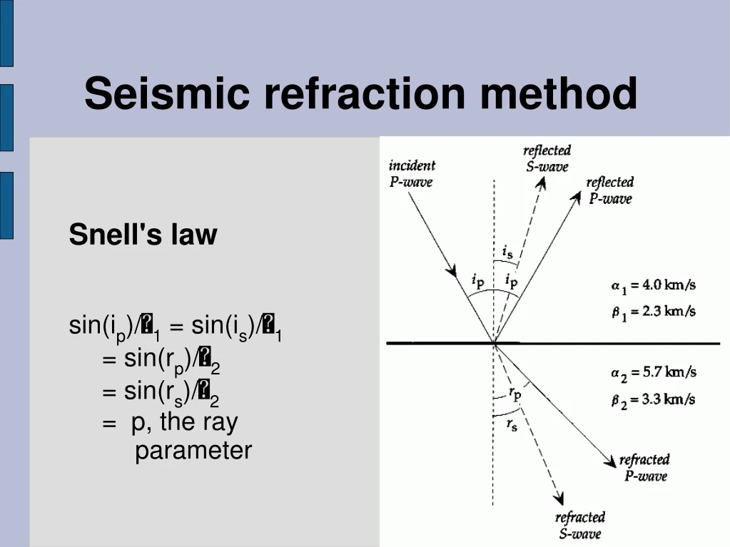 PPT - Seismic refraction method PowerPoint Presentation, free download ...