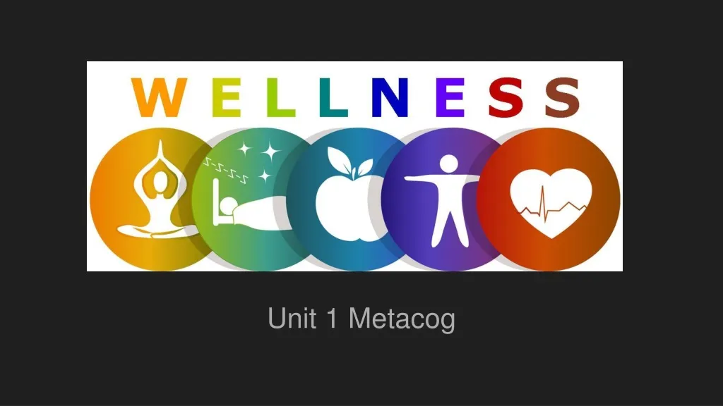 PPT - Unit 1 Metacog PowerPoint Presentation, free download - ID:928895