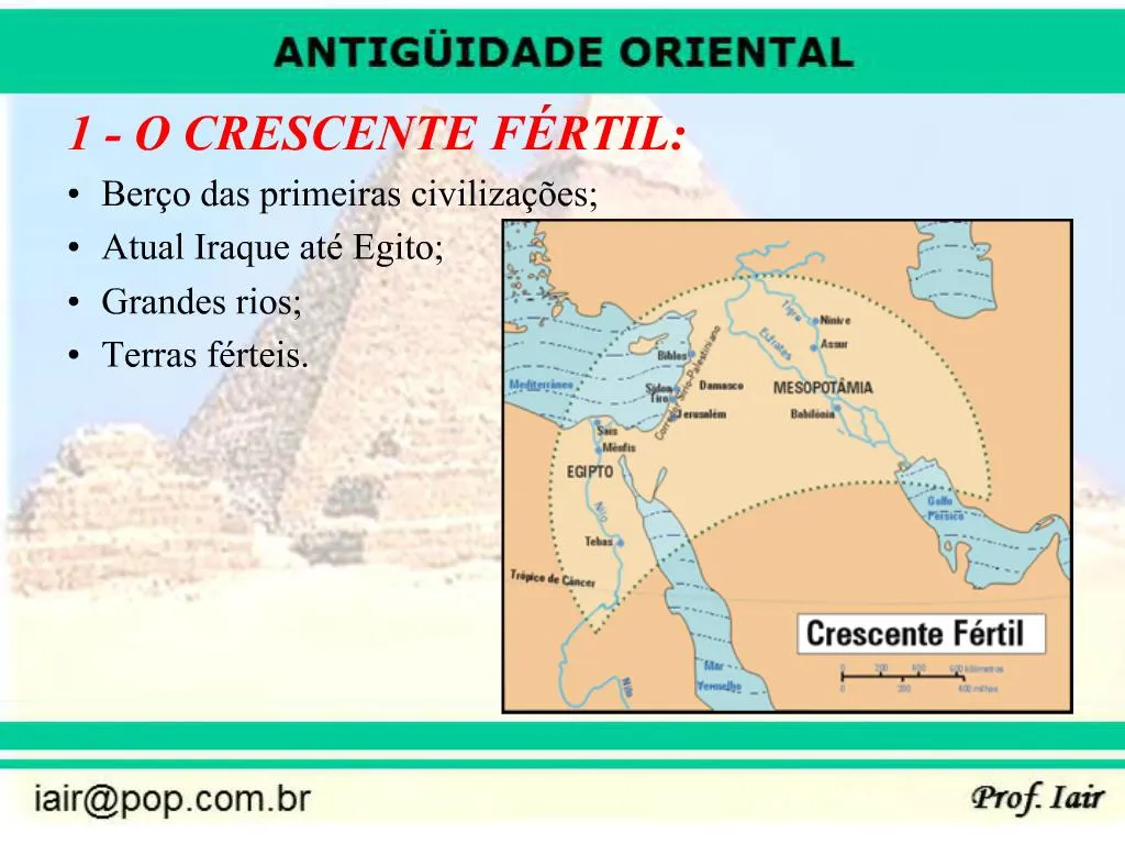 PPT - 1 - O CRESCENTE F RTIL: Ber o das primeiras civiliza es; Atual ...