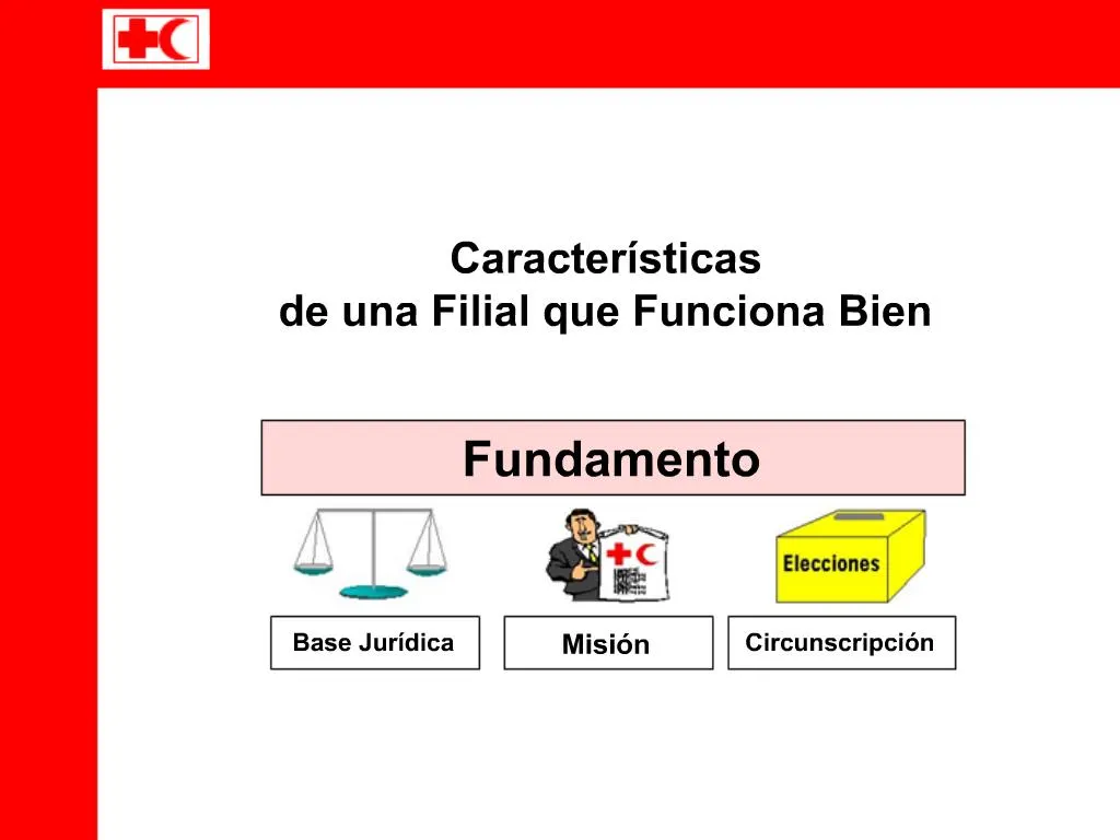 PPT - Circunscripci n PowerPoint Presentation, free download - ID:942954