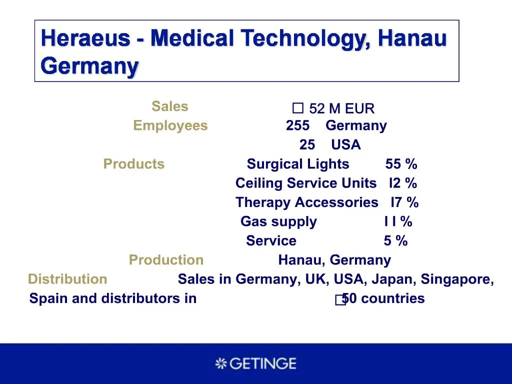 PPT - Heraeus - Medical Technology, Hanau Germany PowerPoint ...