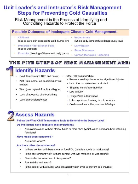PPT - Unit Leader s and Instructor s Risk Management Steps for ...